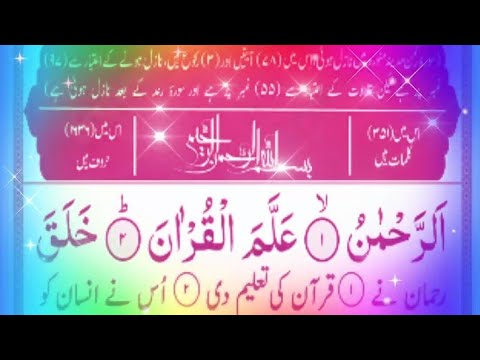 055 Surah Rahman Full 37 [ Surah Ar-Rahman Recitation with Urdu ...