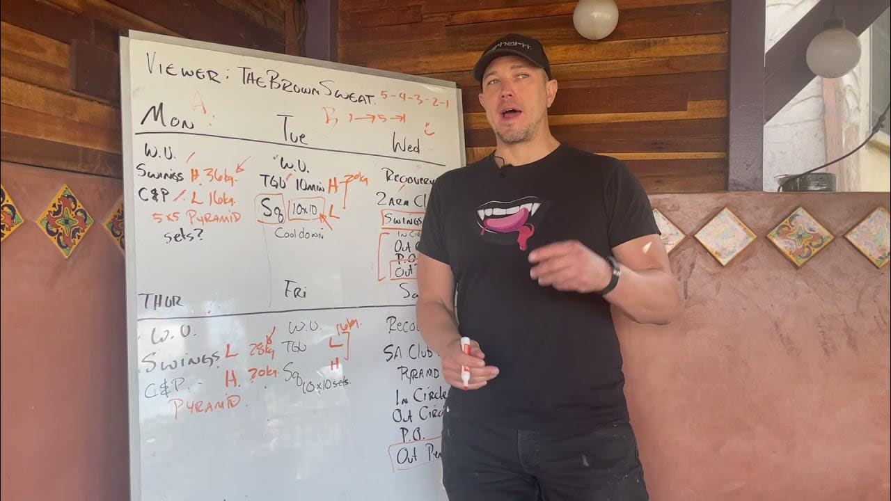 program analysis 2 - YouTube