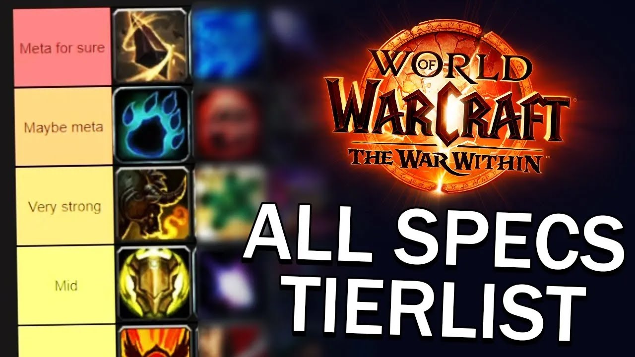 My preliminary TWW M+ Tier list for most specs! - YouTube