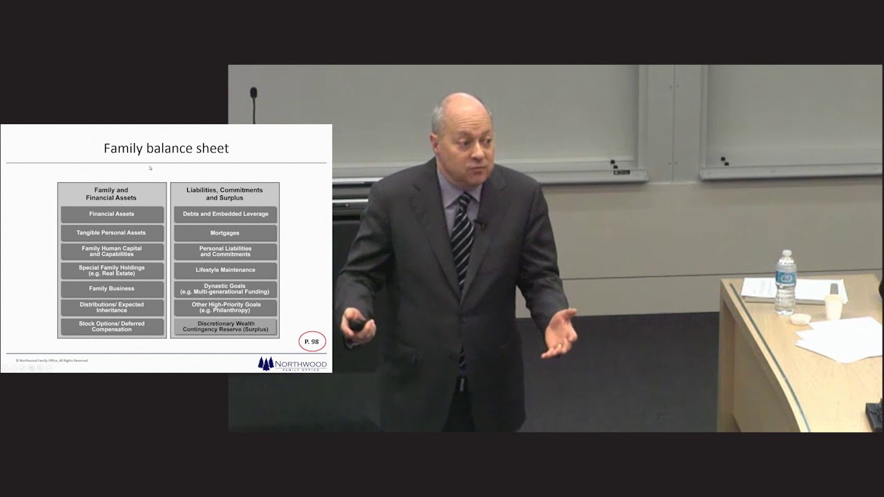 The Family Balance Sheet - YouTube