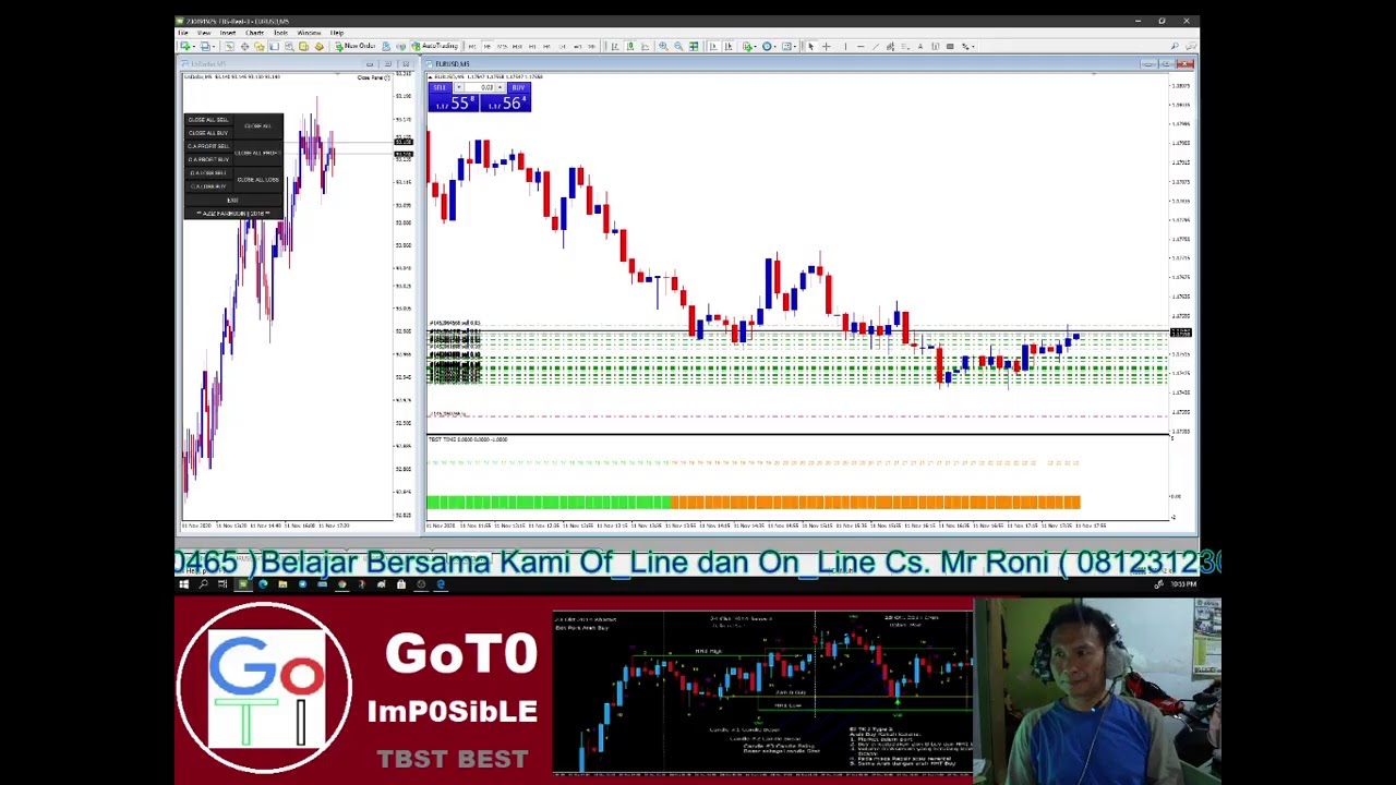 Streaming Live Trading TBST - YouTube