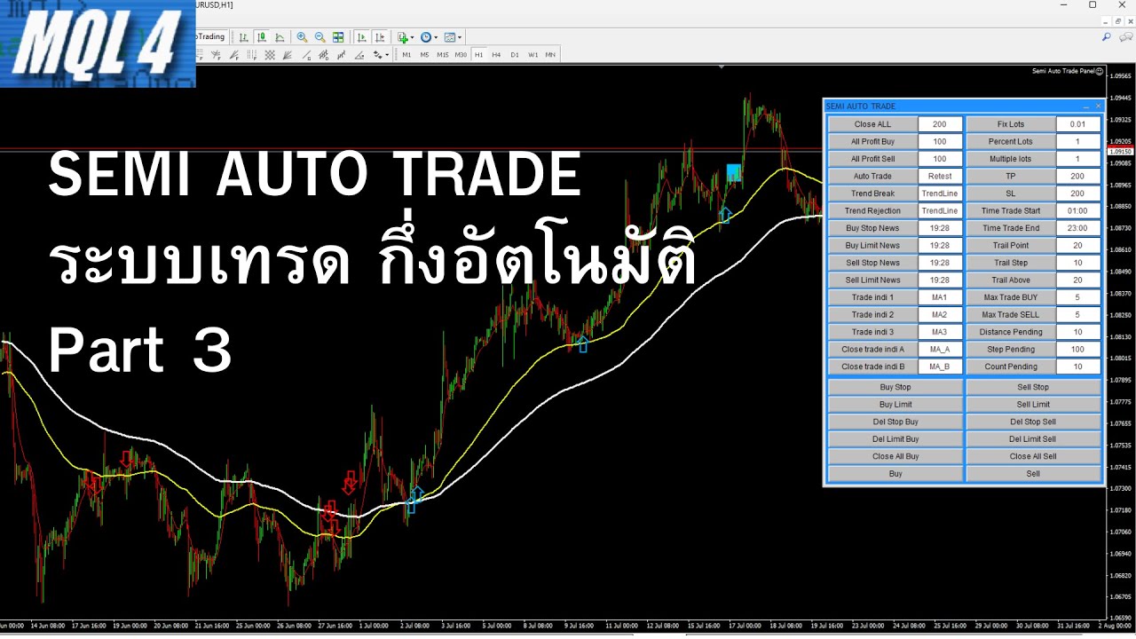 MQL4 EP14 : EA Semi Auto Trade ระบบเทรด กึ่งอัตโนมัติ | Part 3 - YouTube