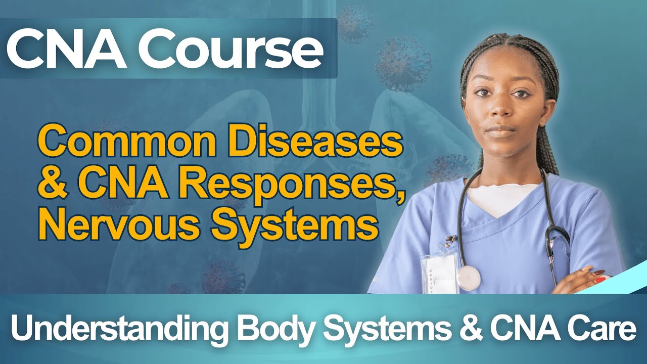 CNA Practice Test 2026 Certified Nursing Assistant - Full Course Common ...