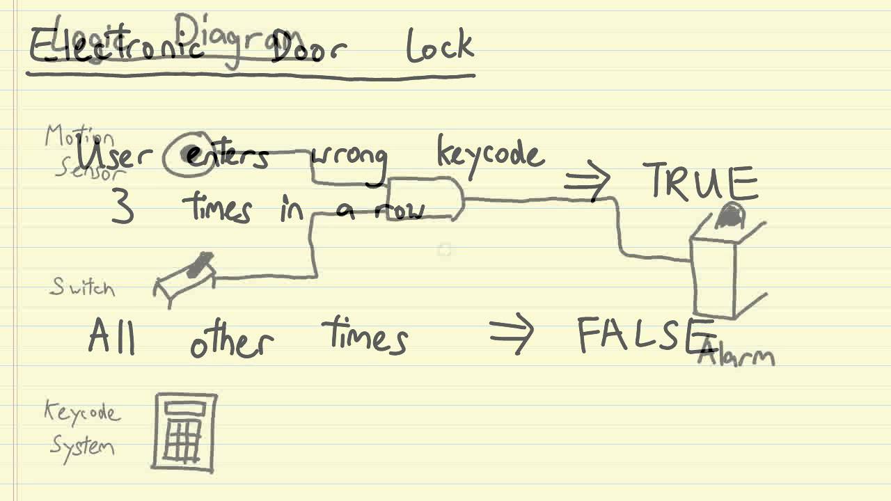 Logic Gates 05: Combining Logic Gates - YouTube
