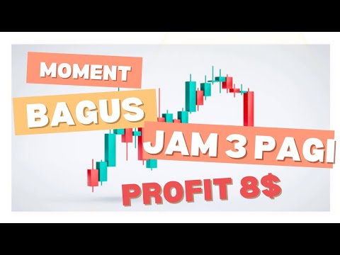 Dapat Moment Bagus Di Jam 3 Pagi Profit 8 Dollar Lebih - YouTube