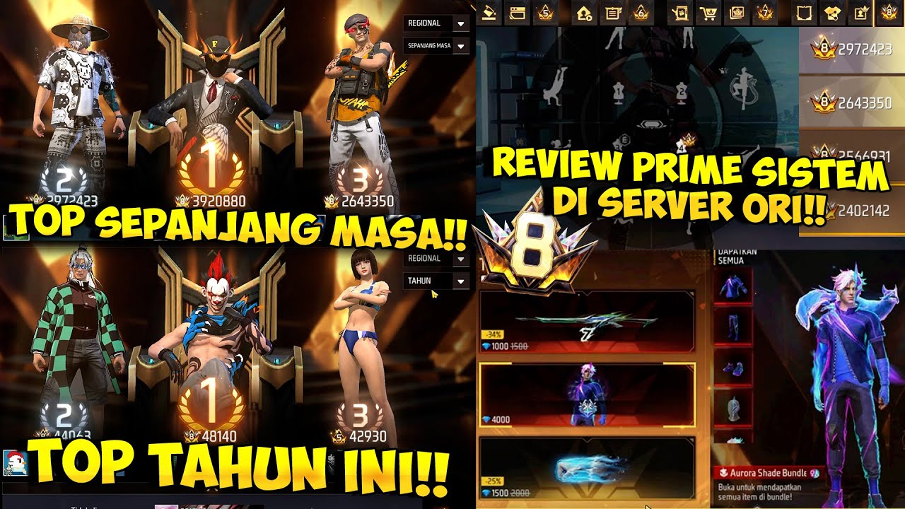 INI DIA TOP SISTEM PRIME INDONESIA !! Review Prime System Di Server ...