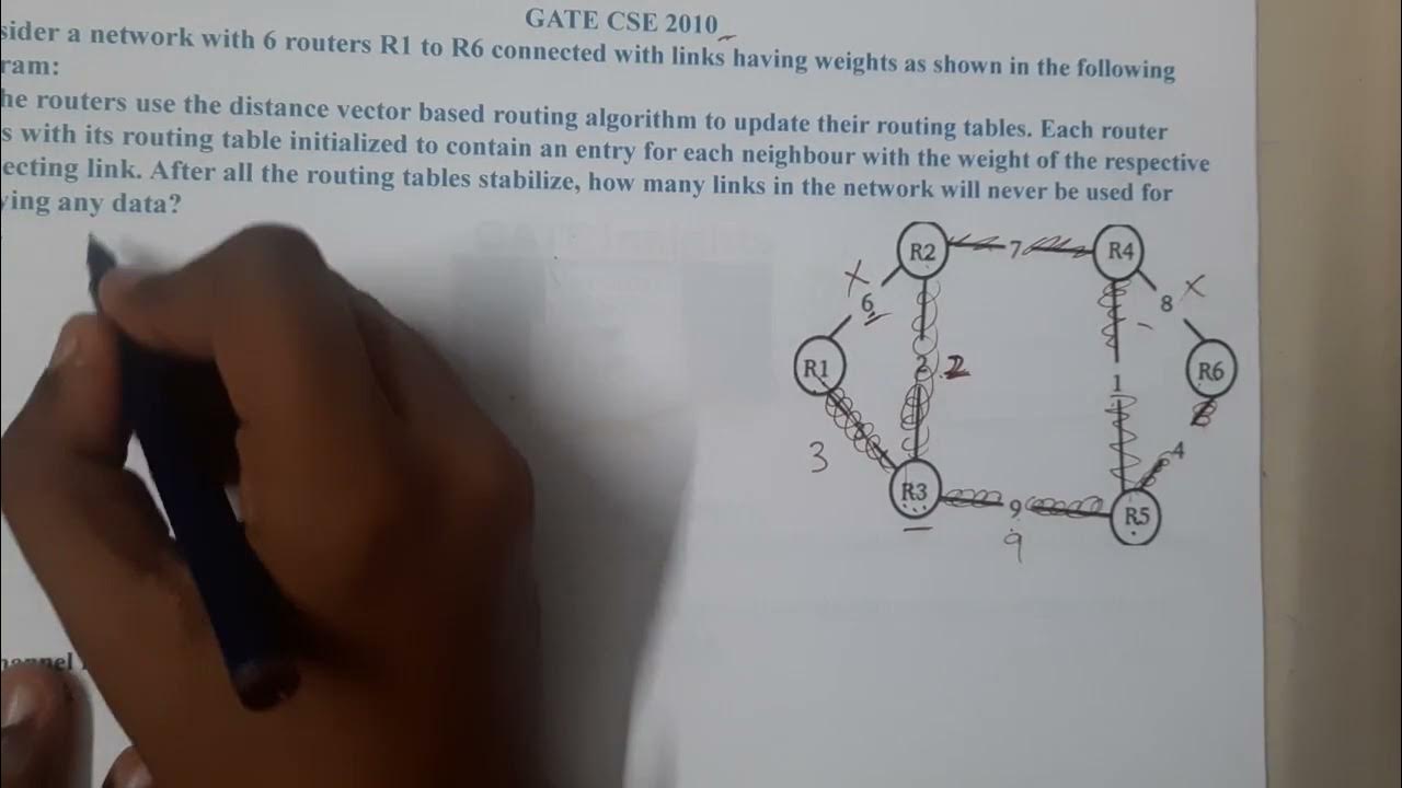 GATE CSE 2010 || Computer Networks || GATE Insights Version: CSE - YouTube