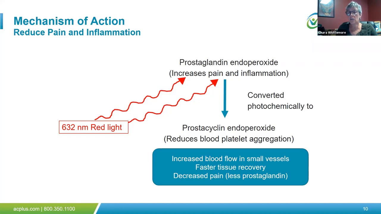 Photobiomodulation Essentials - YouTube