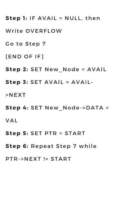 Algorithm To Insert A New Node In The Beginning Of Circular Linked List