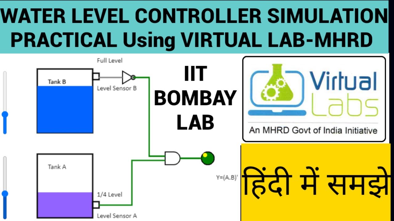 WATER LEVEL CONTROLLER SIMULATION PRACTICAL Using VIRTUAL LAB OF IIT ...