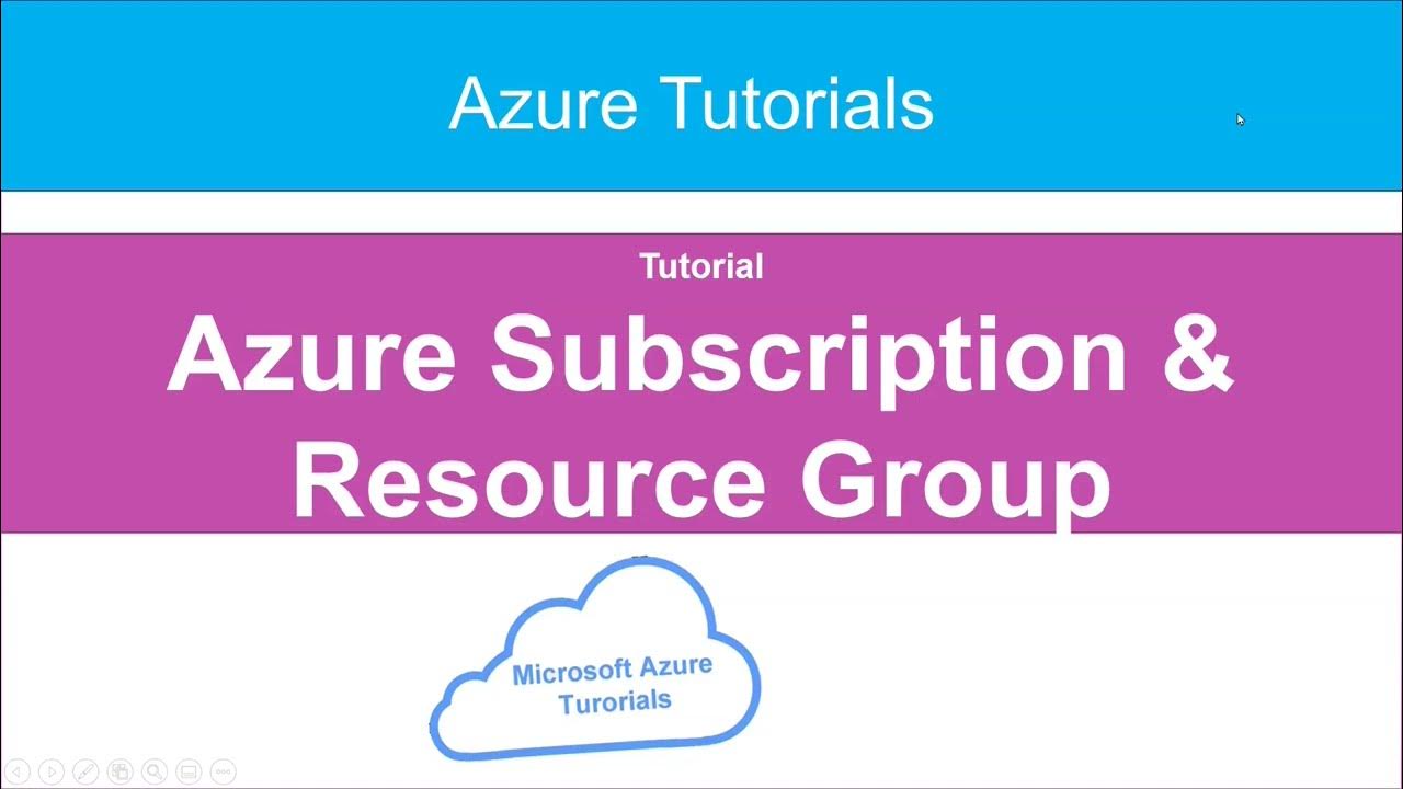 05 - What are Subscriptions and Resource Groups and Resources in ...