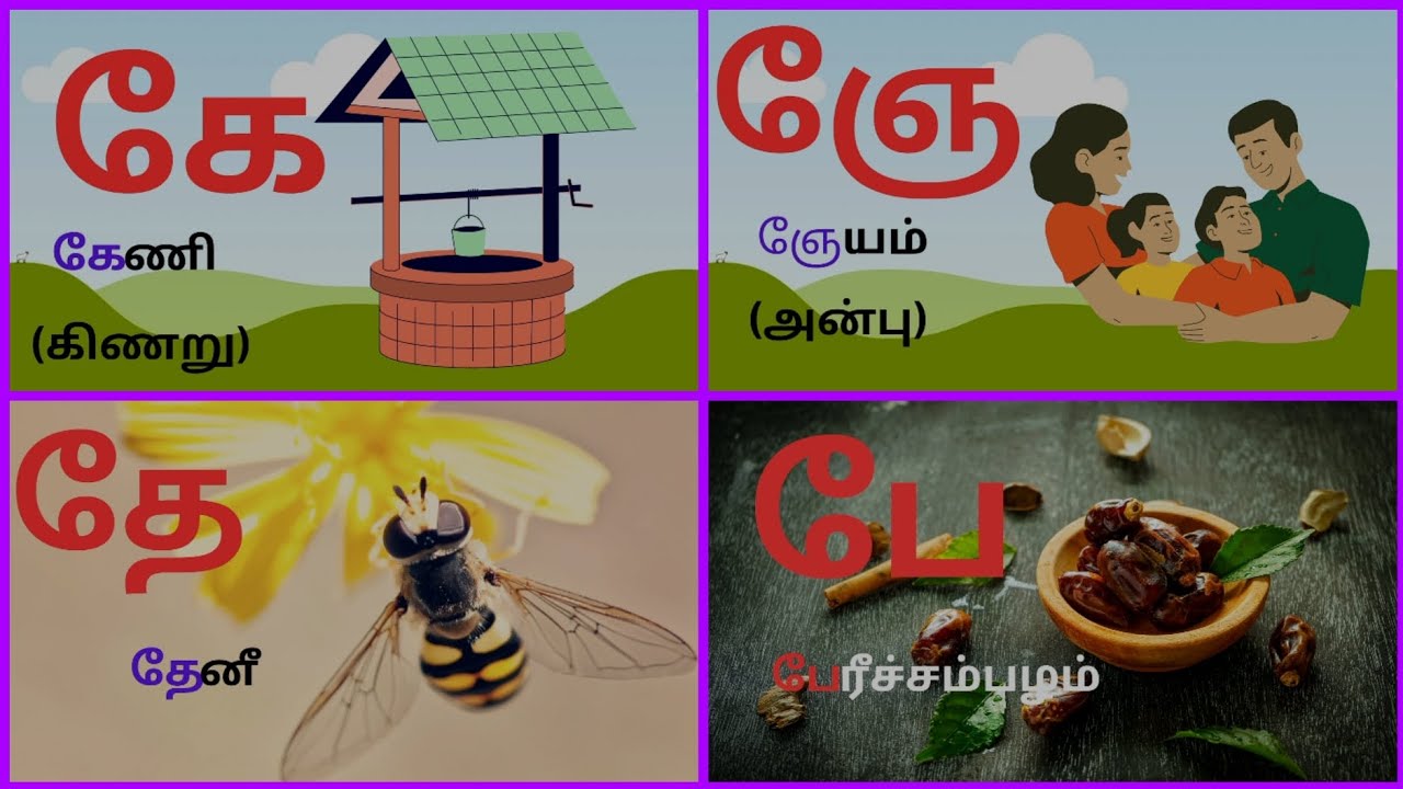 Learn Tamil Uyir Meieluthukkal /தமிழ் உயிர்மெய் எழுத்துக்கள் கே - னே # ...