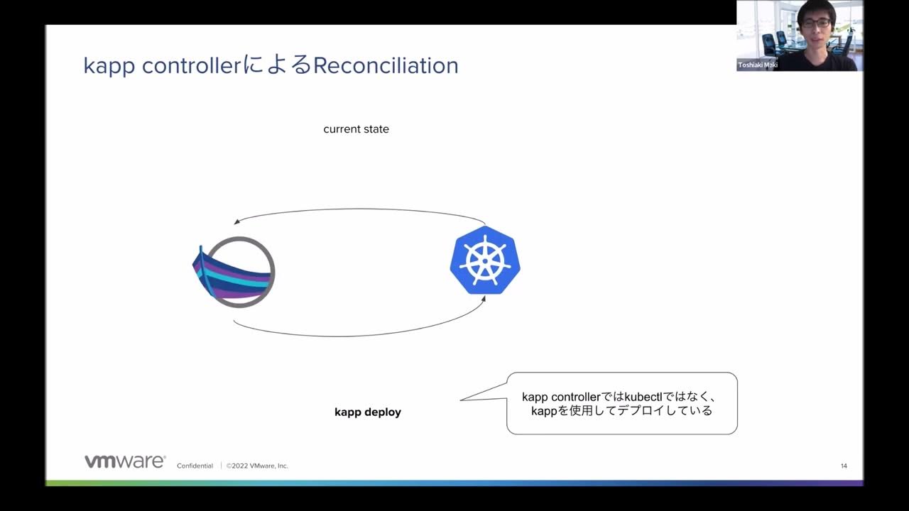 32_面倒なことはK8sにさせよう kapp controllerによる宣言的なデプロイとパッケージ管理 - YouTube