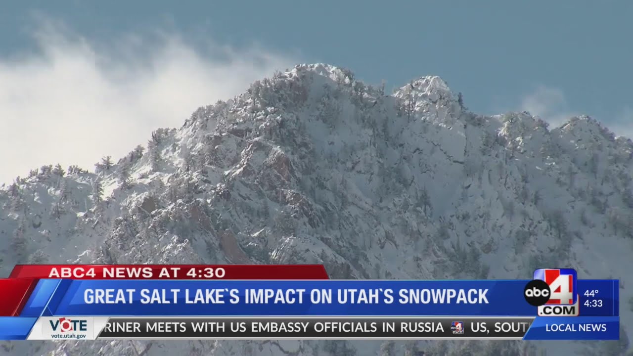 Great Salt Lake's Impact on Utah's Snowpack - YouTube