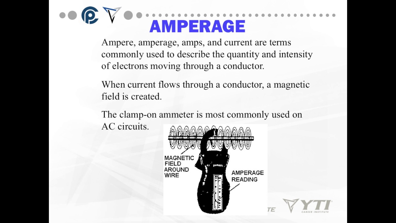 Gas - Electrical - Fundamentals of Electricity - YouTube