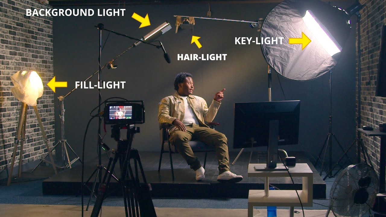 🎬 How to Use 3-Point Lighting for Cinematic Videos - Beginner Tutorial ...