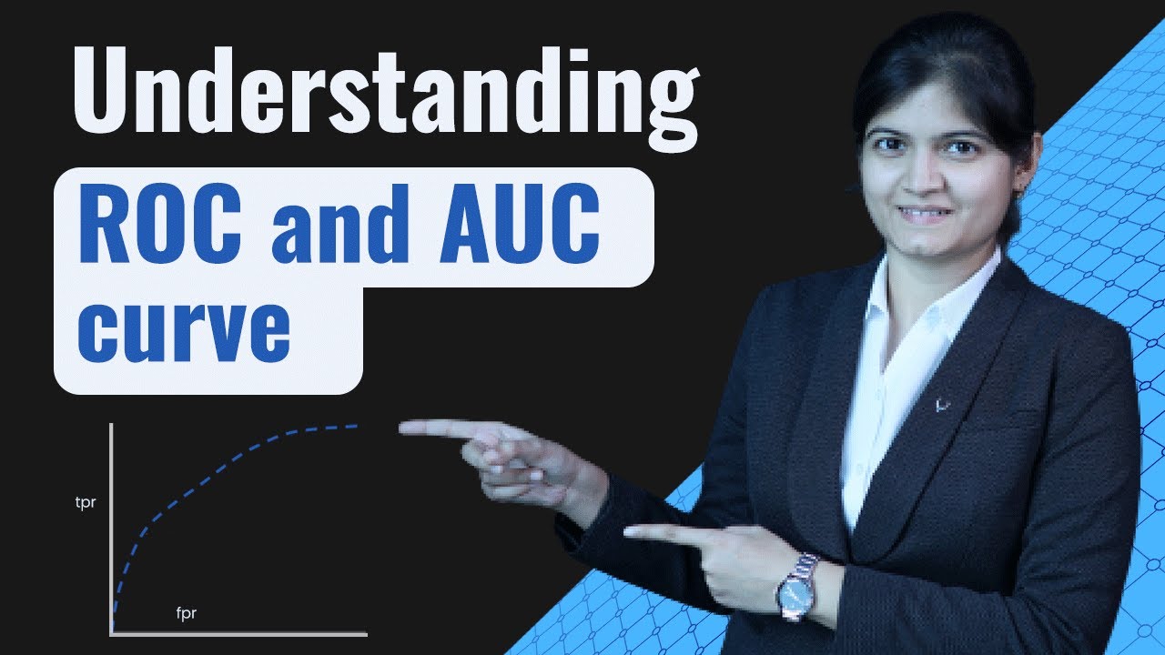 Understanding The Roc Curve In Three Visual Steps By - vrogue.co Understanding The Roc Curve In Three Visual Steps By - vrogue.co