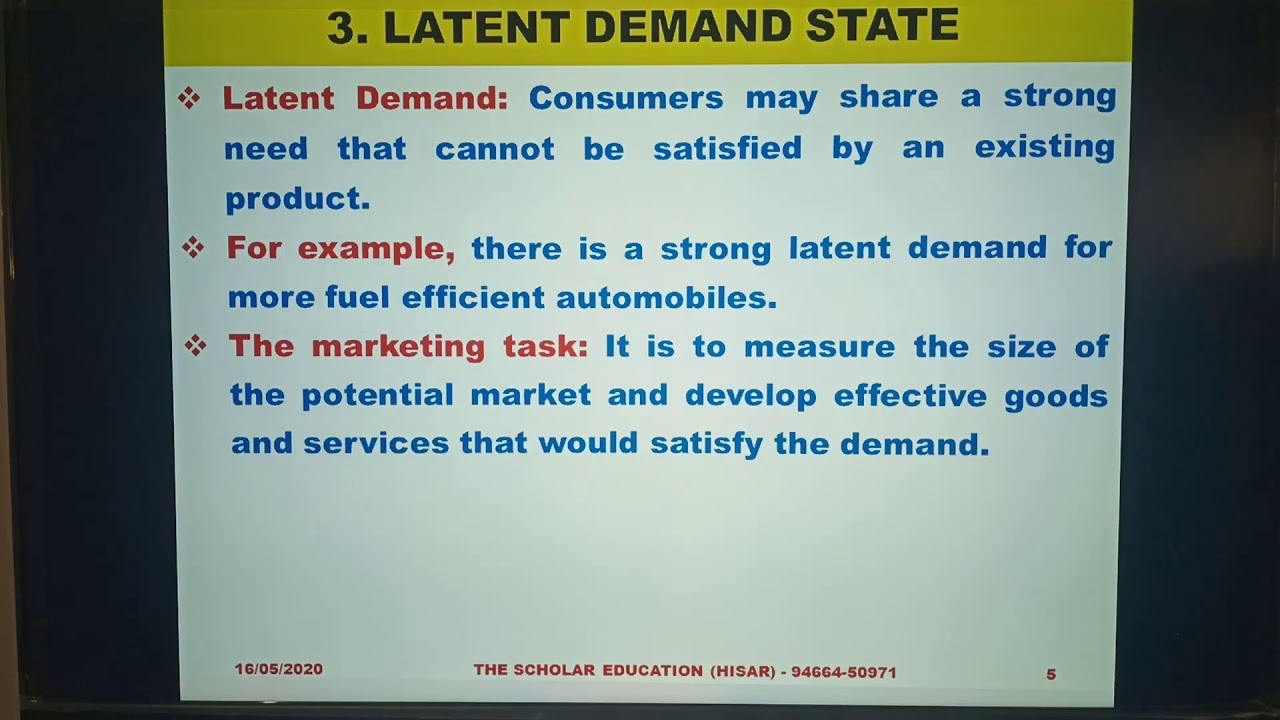 Demand States and Corresponding Marketing Tasks - YouTube