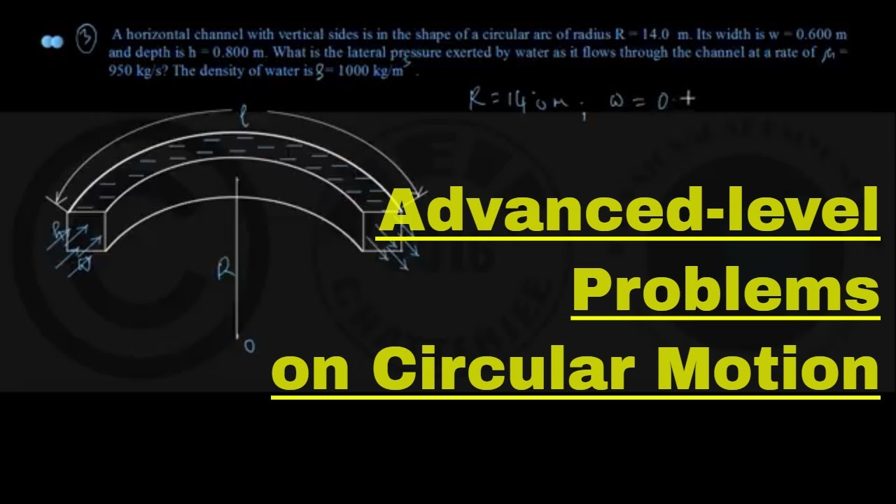 Advanced-level Problems on Circular Motion (Part-II) _ Physics Academy ...