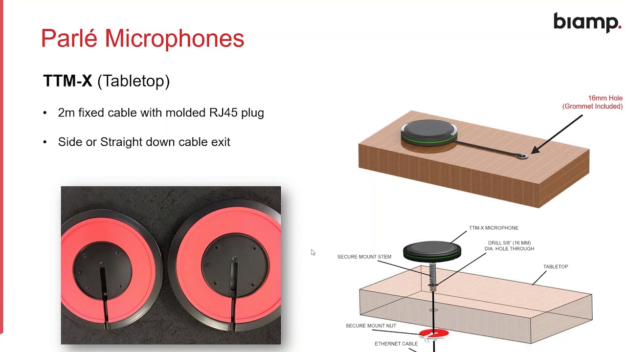 The Biamp Conference Room - YouTube