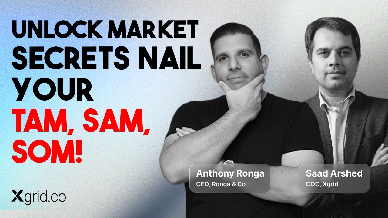 How to Nail Your Pitch Deck: Master TAM, SAM, and SOM for Maximum ...