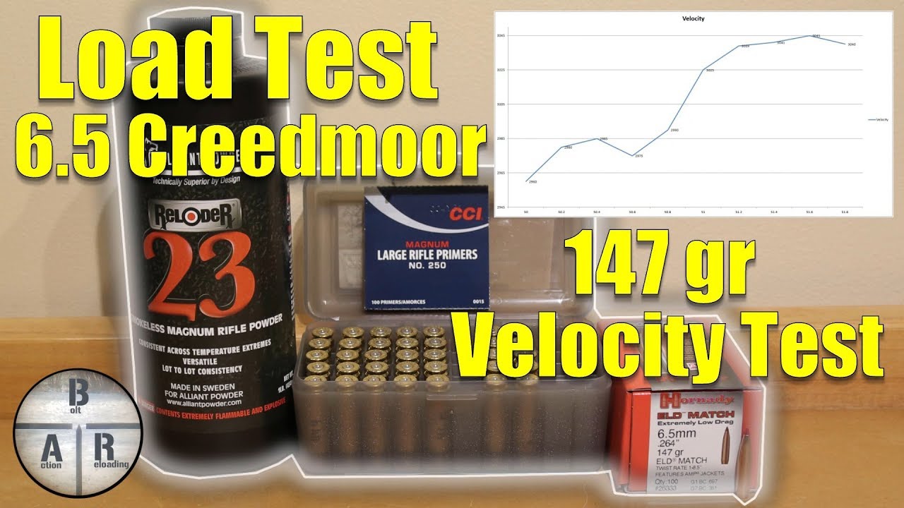 6.5 Creedmoor - Hornady 147 gr ELD-M with Reloder 23 Velocity Test ...