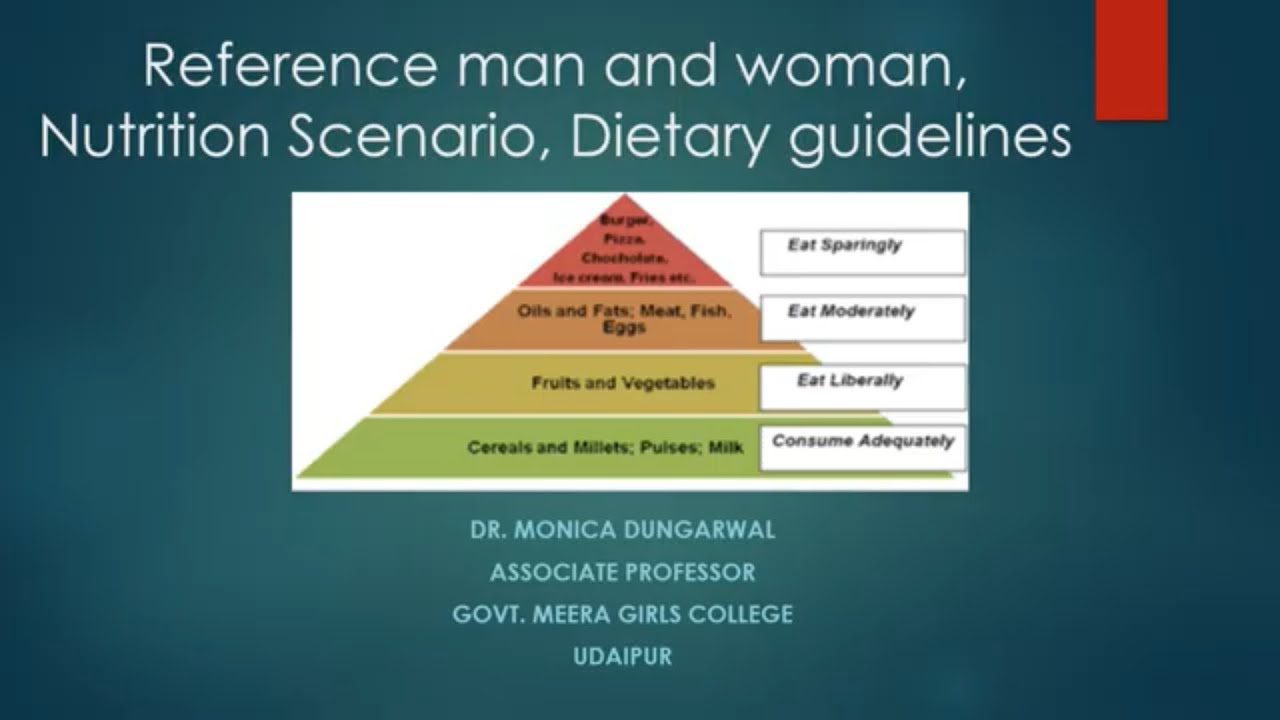 Reference Man and Woman, Nutrition Scenario, Dietary guidelines - YouTube