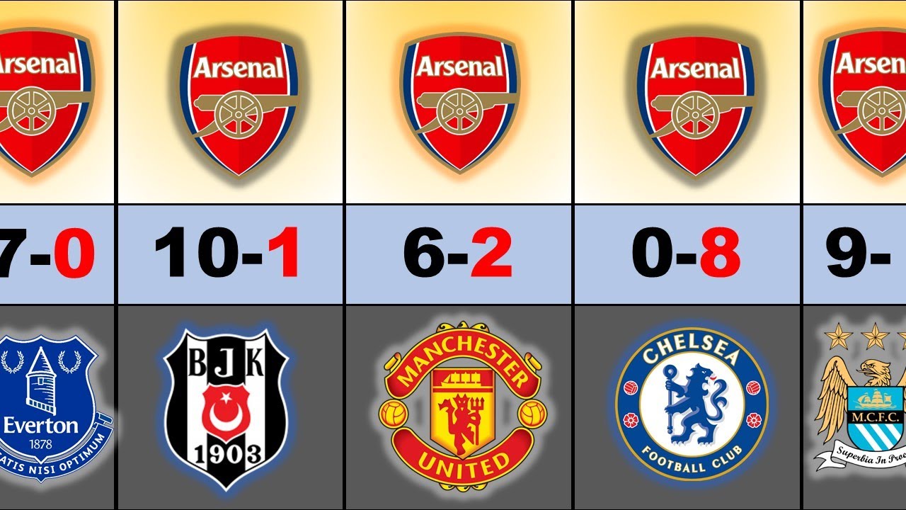 arsenal biggest wins 1903-2023 - YouTube