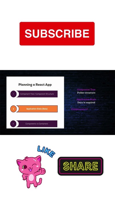 Planning A React App React Js Tutorials Reactjs Reactapp Youtube