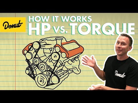 Torque vs Horsepower | How It Works