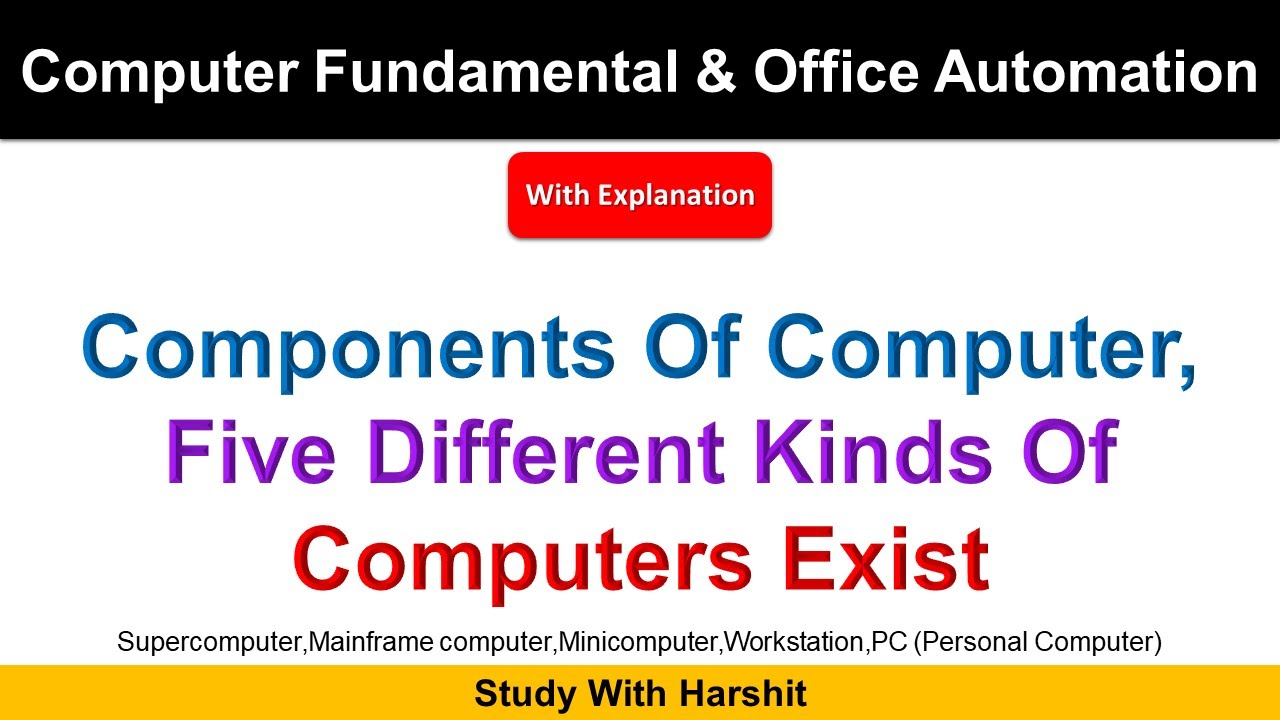 Components Of Computer, Five Different Kinds Of Computers Exist | CCSU ...