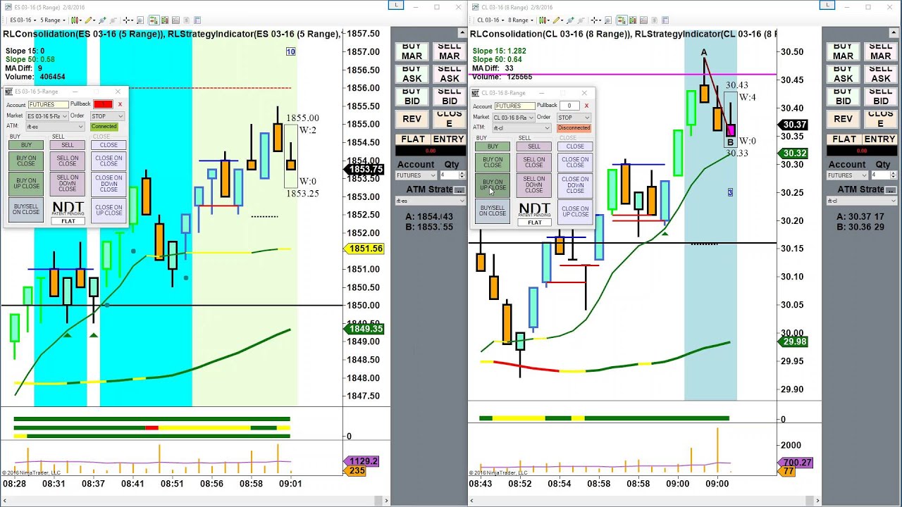 Right Line Trading - 02 08 16 - Full Trading Roon Session - 3 Trades ...
