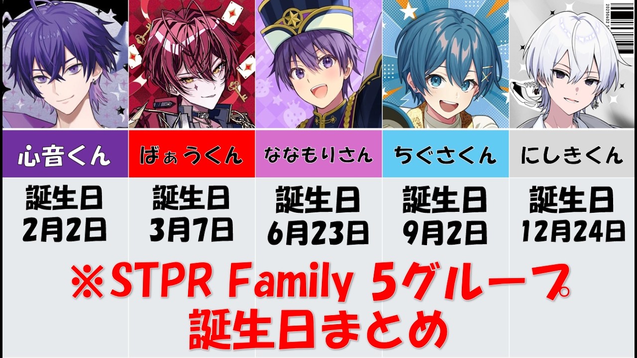 STPR Family 誕生日まとめ!!!【すとぷり/騎士X/AMPTAK/めておら/すにすて】【2025年版】 - YouTube