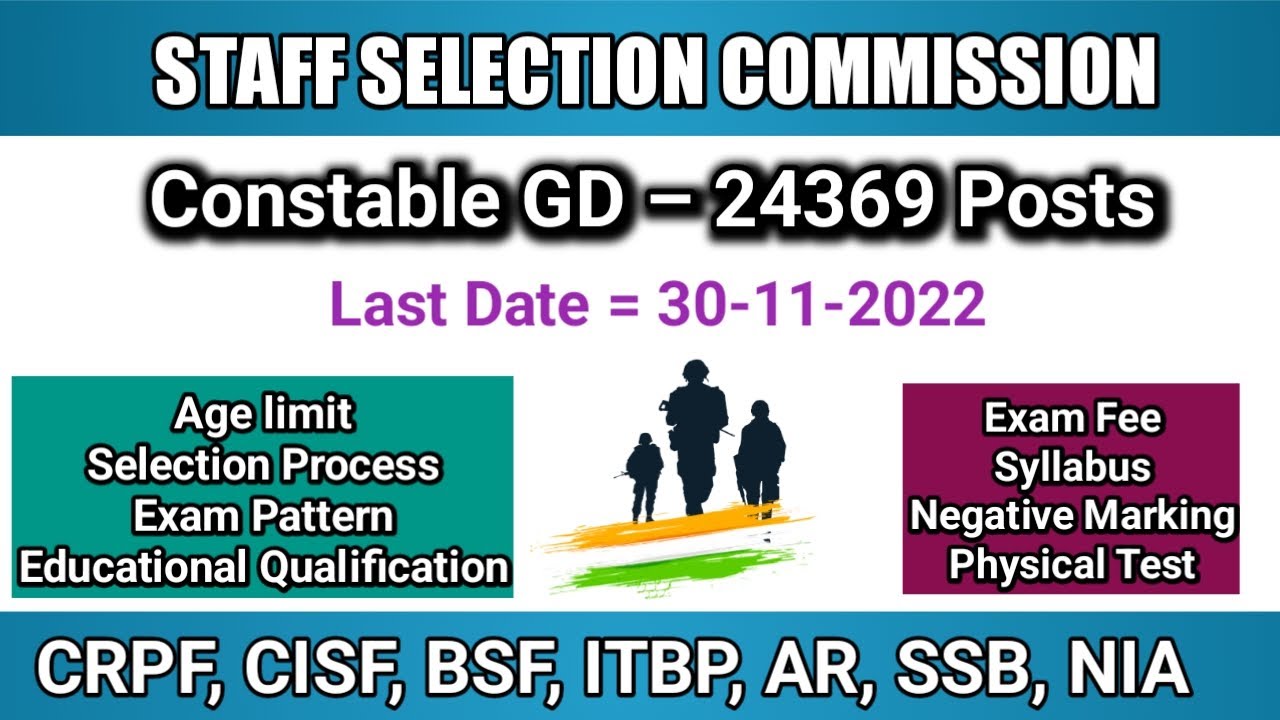 SSC GD NOTIFICATION 2022 || 10th Pass jobs || Salary, Age Limit ...