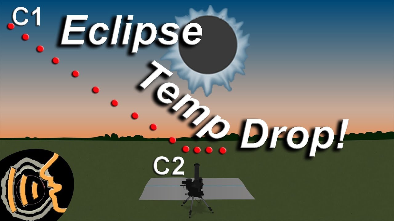 I'm COLD! Solar Eclipse Temp Drop - Solar Eclipse Timer - YouTube