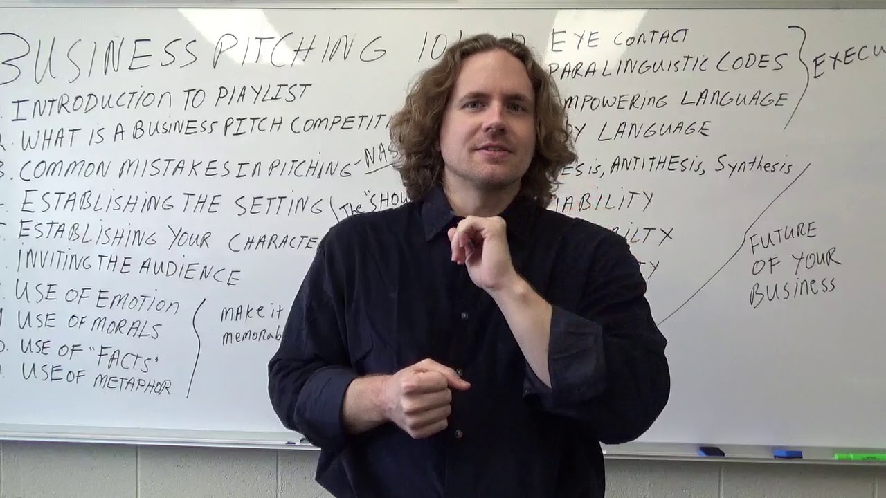 The Importance of Eye Contact in a Business Pitch - YouTube