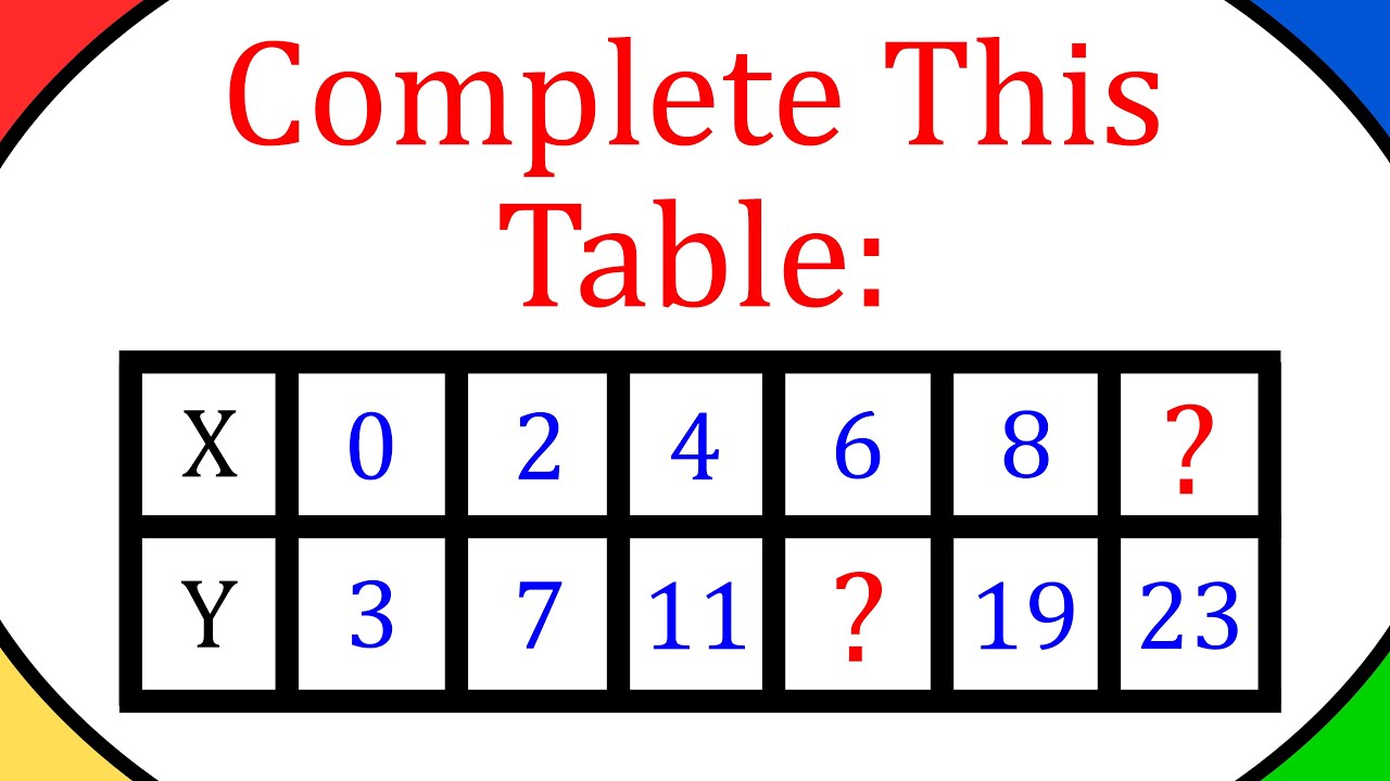 Q9a) Complete The Table - Linear Sequences - YouTube