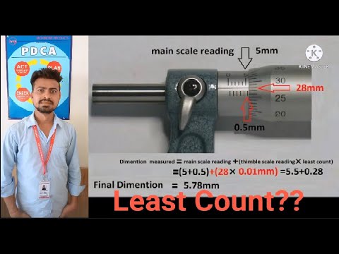 What is the least count of micrometer. Least Count of micrometer. - YouTube