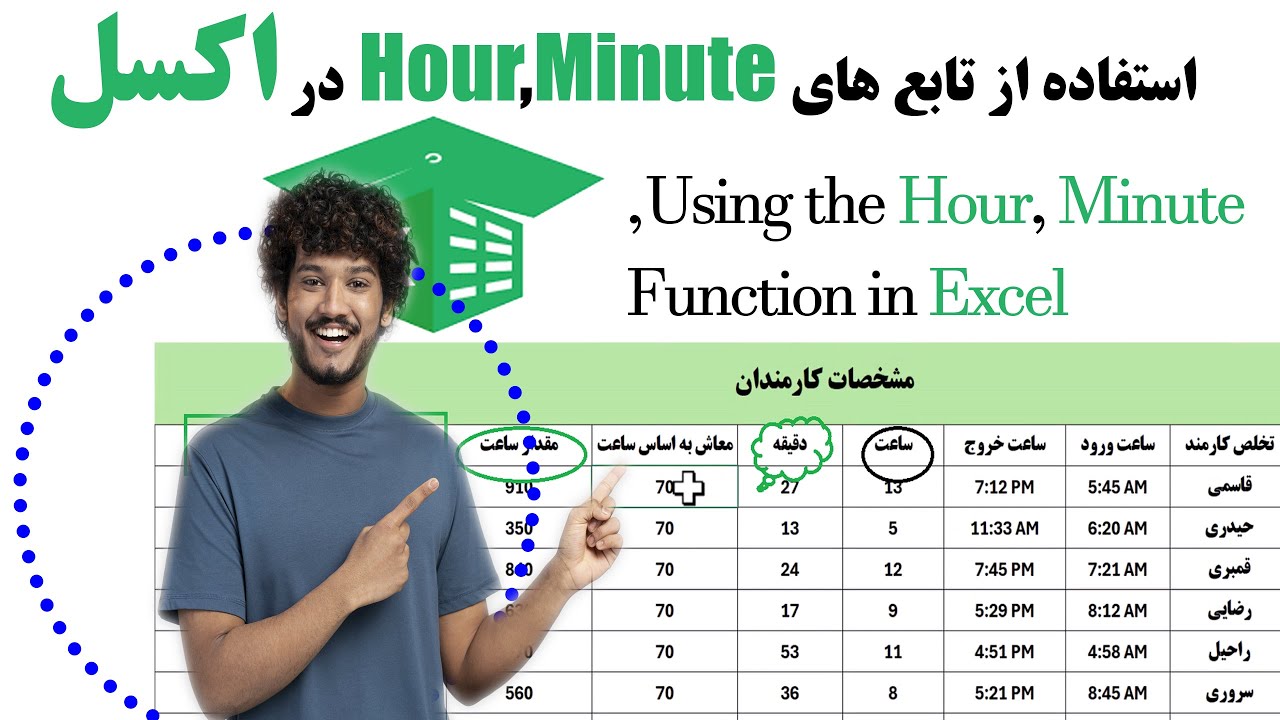 Using Hour and MInute function in Excel part 2 استفاده از تابع hour & Minute بخش دوم - YouTube
