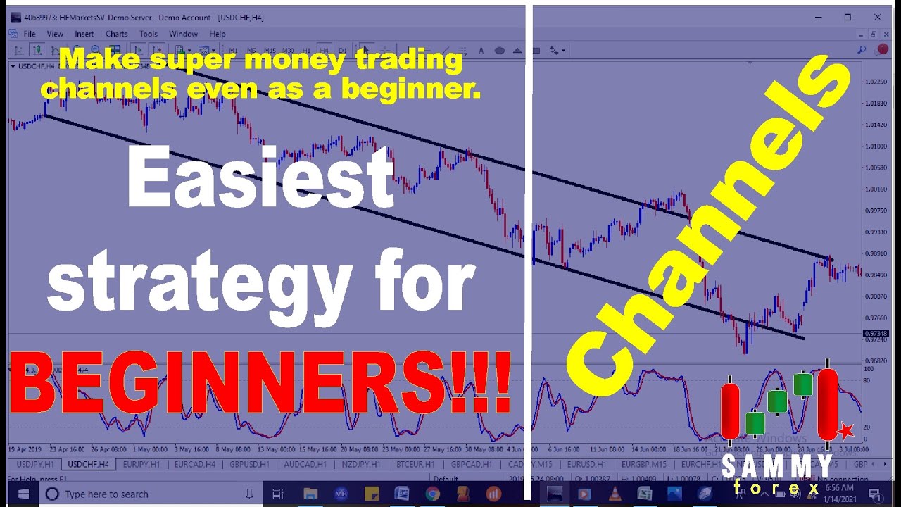 TRADE CHANNELS LIKE A PRO 2021! make money trading channel, best way to ...