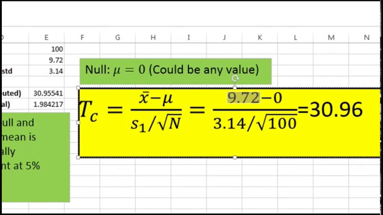 One Sample T Test In Excel YouTube One Sample T Test In Excel YouTube