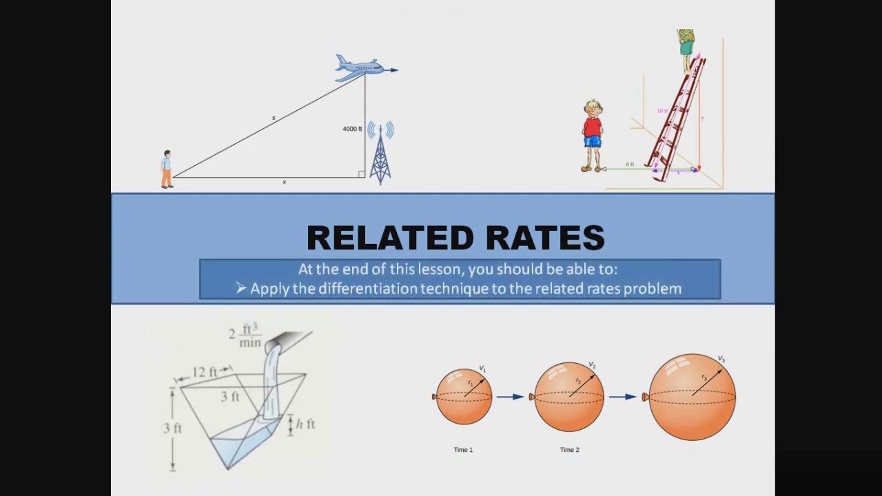 E-learning Calculus For Technology (Chapter 3.1 Related Rates) - YouTube