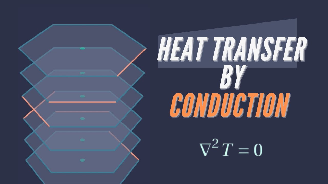 Use Symmetry To Solve a Heat Transfer Problem by Conduction - YouTube