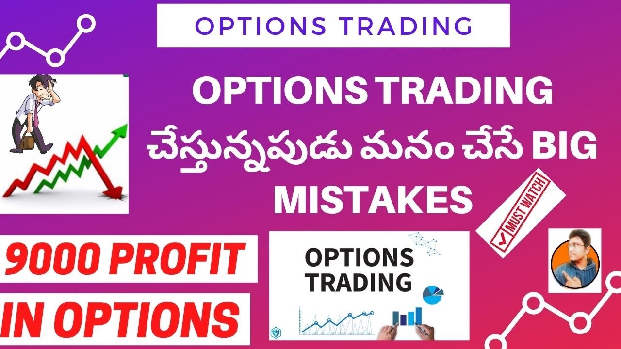 OPTIONS TRADING MISTAKES 2020 | How To Avoid Losses In Options Trading ...