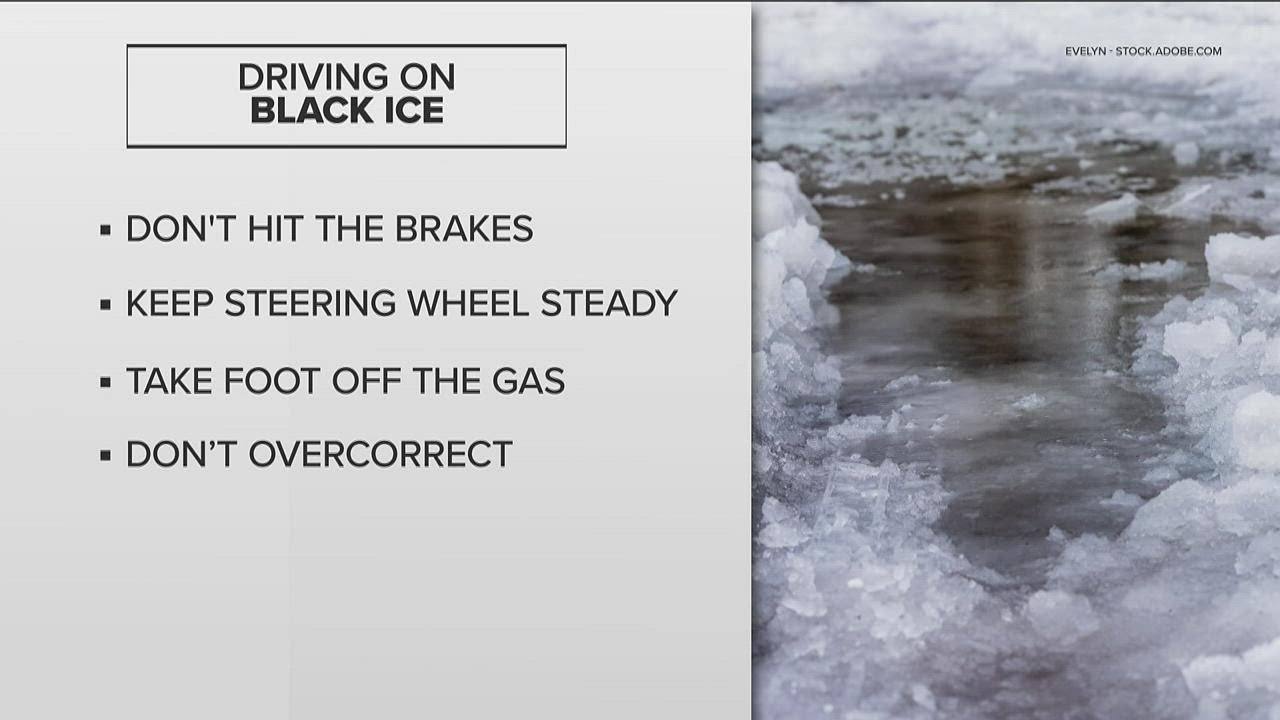 Black Ice | What happens if you hit black ice - YouTube