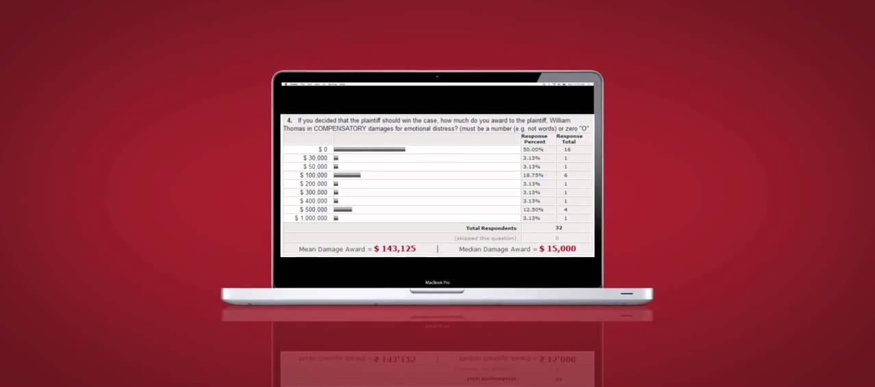 JuryTest Online Mock Trials . 617-573-5150 . info@jurytest.net - YouTube