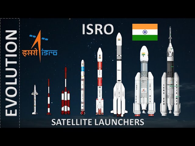 Spacecraft Launchers