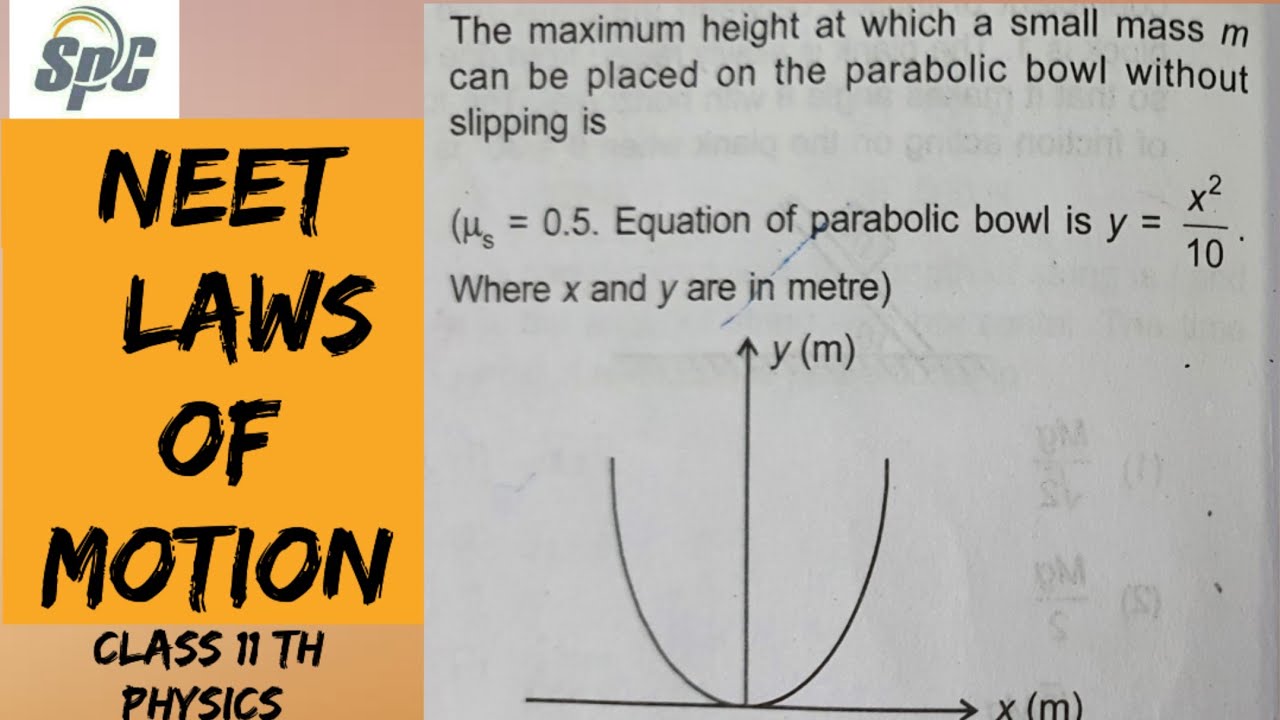 The maximum height at which a small mass m can be placed on the ...