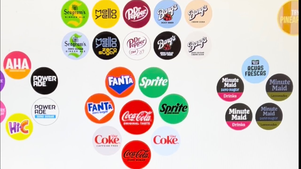 Coca-Cola Freestyle Soda Drink Machine Buttons | Wingstop, Fremont ...