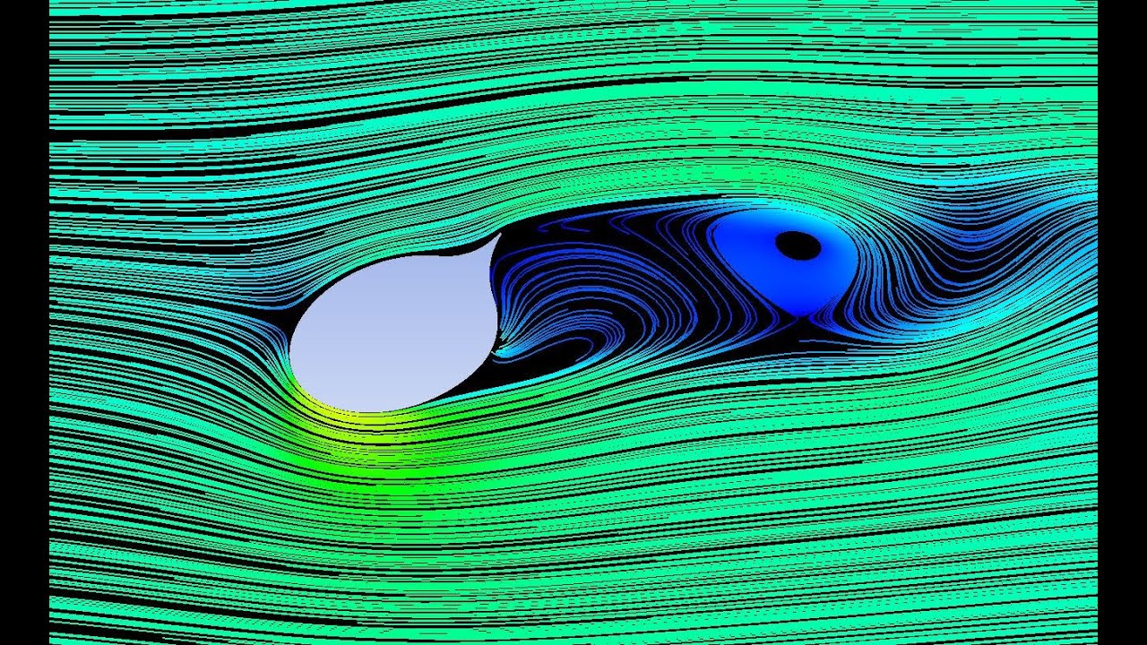 Turbosail adherence flow performance - YouTube
